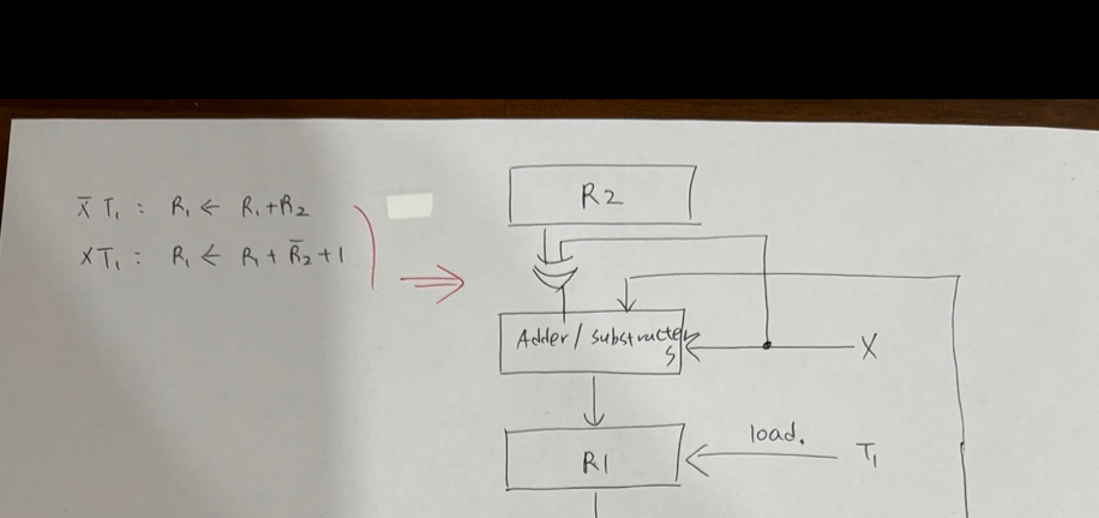 Solved Draw a logical circuit of a four-bit register | Chegg.com