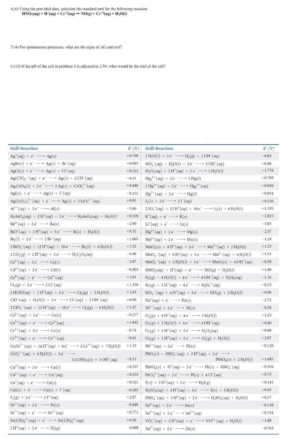 Solved 4.(6) Using the provided data, calculate the standard | Chegg.com