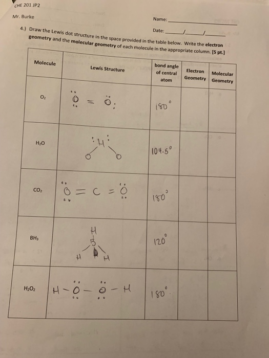 Solved CHE 201 İP2 Name: Mr. Burke Date: 4) Draw the Lewis | Chegg.com