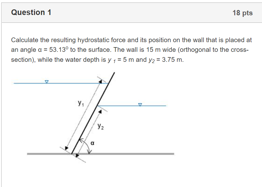 Solved 18 pts Question 1 Calculate the resulting hydrostatic | Chegg.com