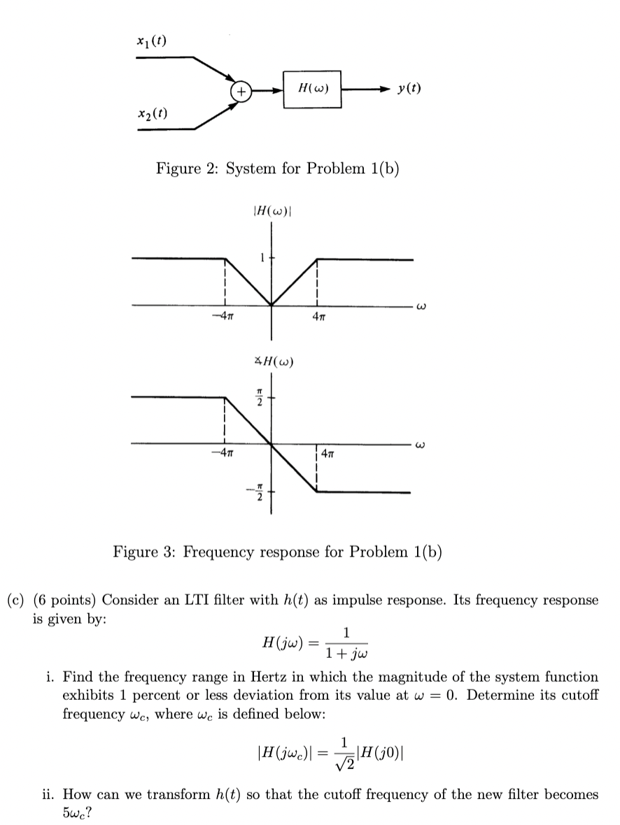 Solved (32 points) Frequency Response (a) (18 points) | Chegg.com