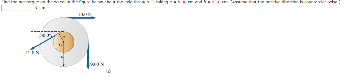 Solved Find the net torque on ﻿the wheel in ﻿the figure | Chegg.com