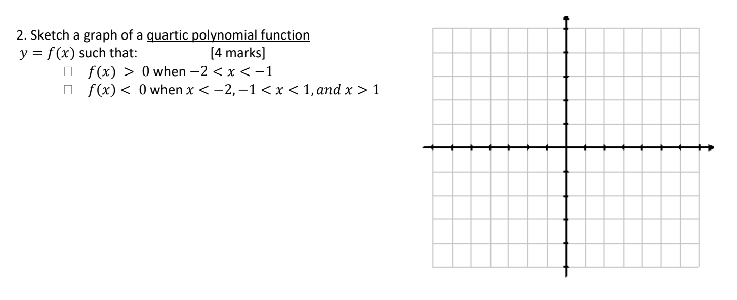 Solved 2. Sketch a graph of a quartic polynomial function y | Chegg.com