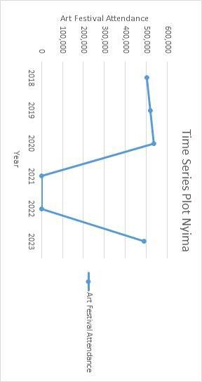 How is the class width determined by looking at the | Chegg.com