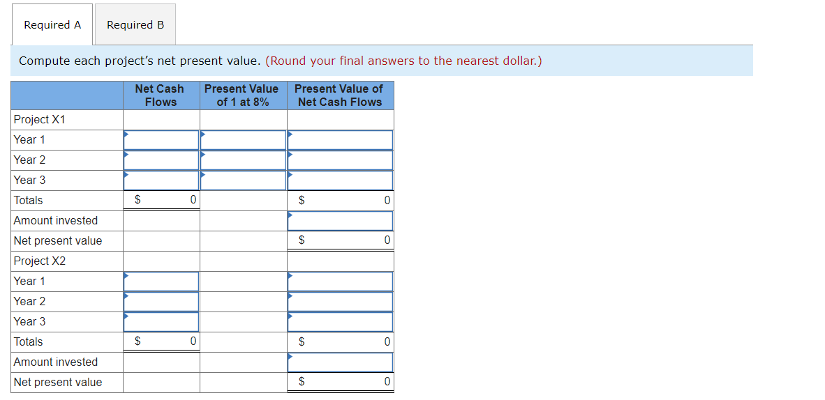 Solved Exercise 24-11 Net present value, profitability index | Chegg.com