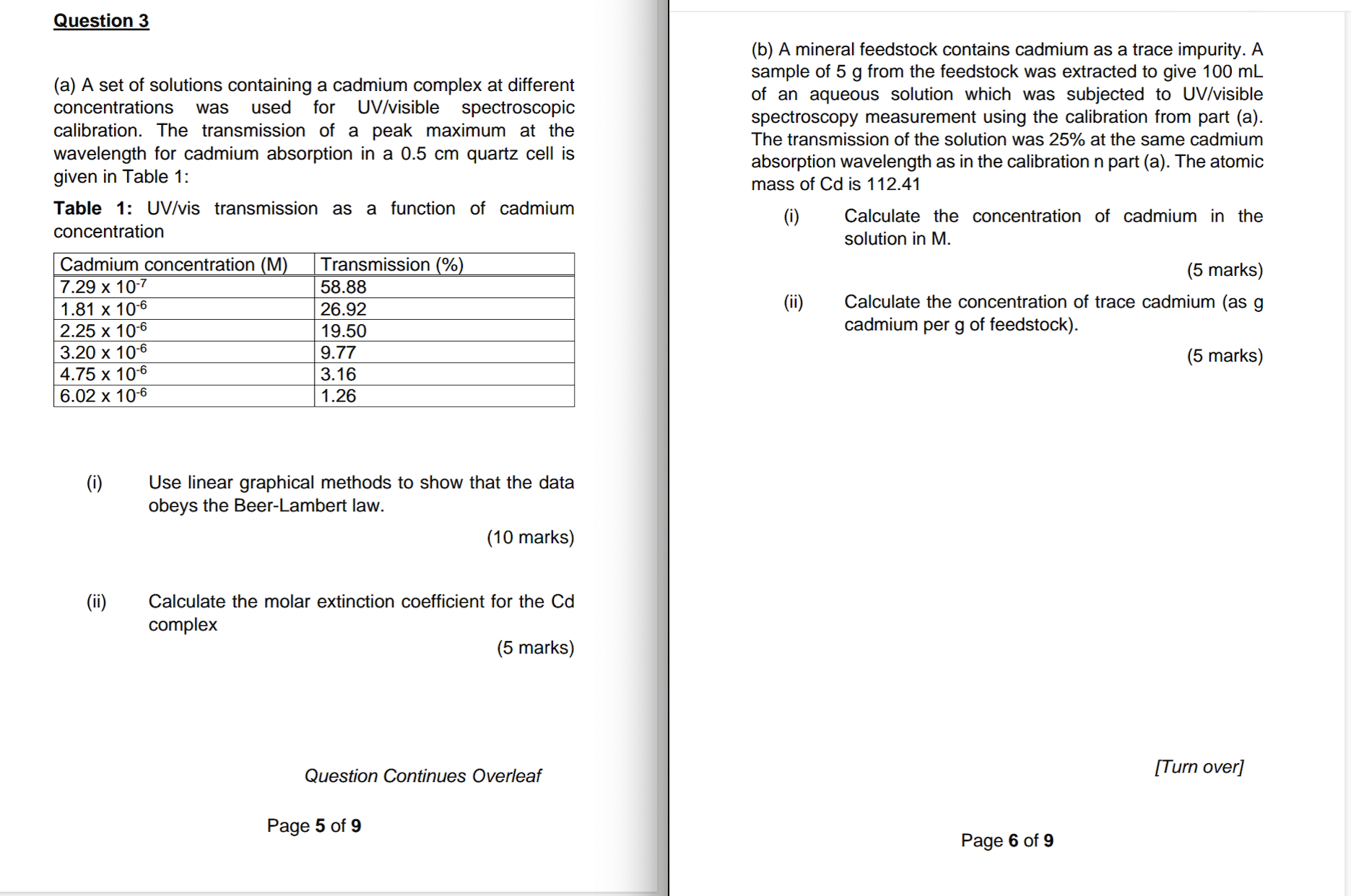 Solved A A Set Of Solutions Containing A Cadmium Complex