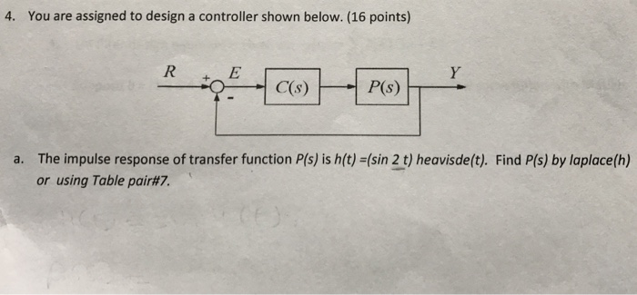 Solved 4. You are assigned to design a controller shown | Chegg.com