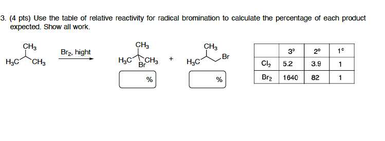Solved 3. (4 pts) Use the table of relative reactivity for | Chegg.com