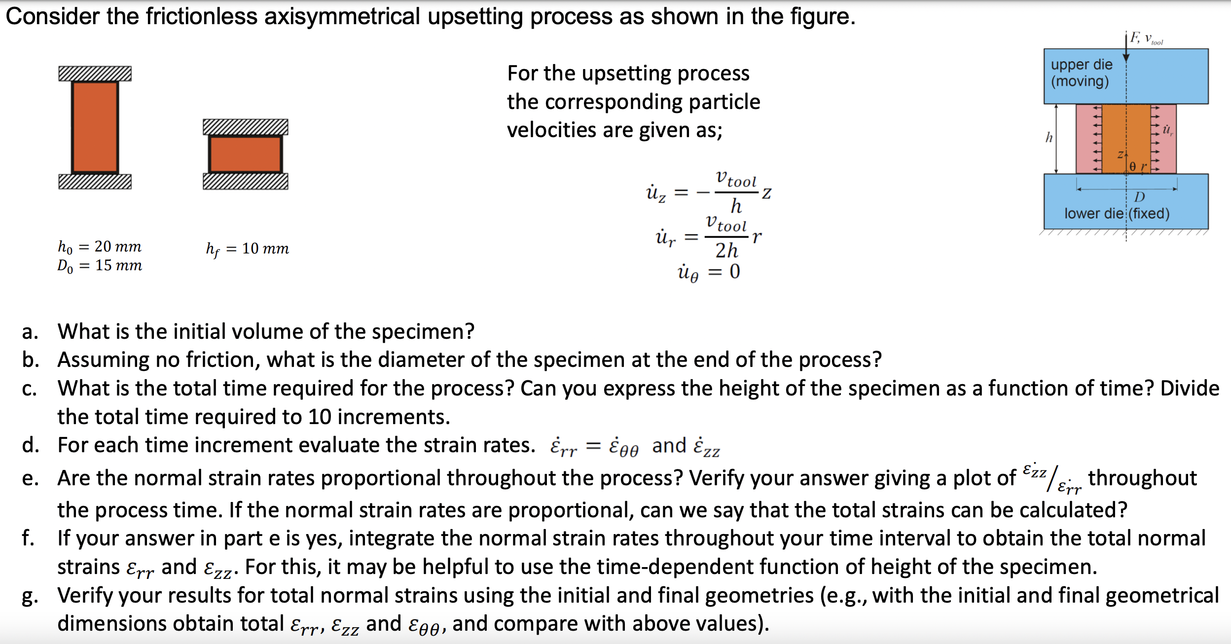 Solved Consider the frictionless axisymmetrical upsetting | Chegg.com