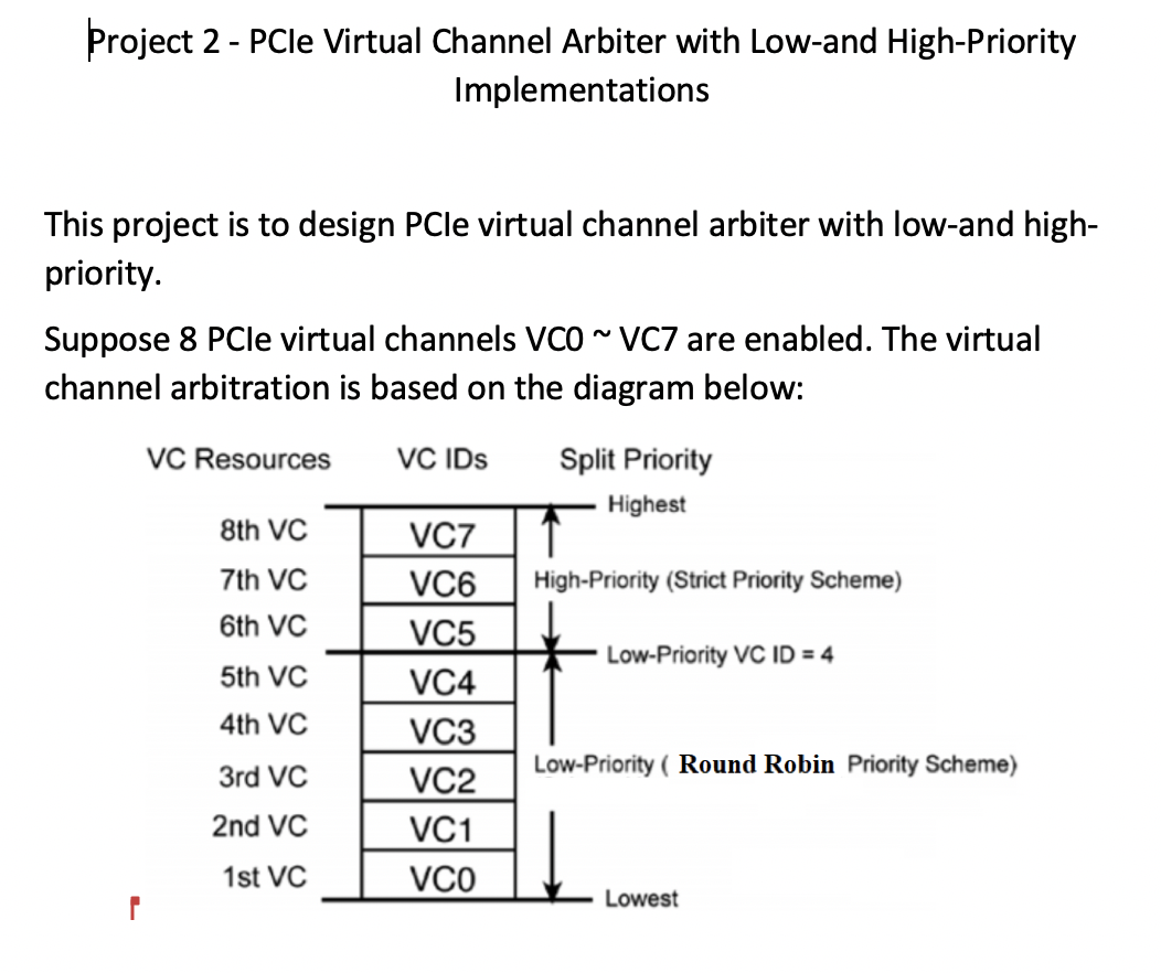 Please Write A Verilog Code With Testbench Along With