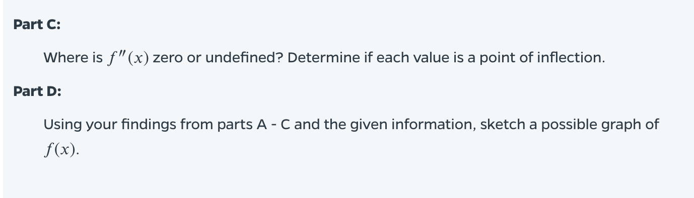 Solved The function f is differentiable in the closed | Chegg.com
