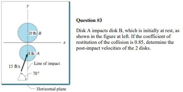 Solved Disk A impacts disk B, which is initially at rest, as | Chegg.com