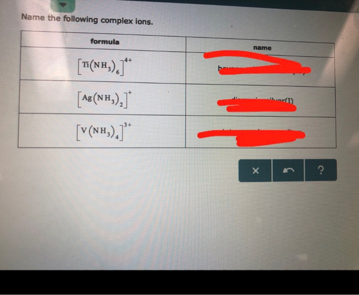 Solved Name the following complex ions. formula name 4+ | Chegg.com