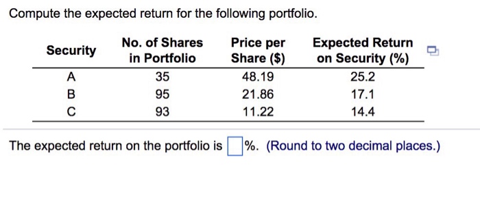 Solved Compute the expected return for a security with the | Chegg.com