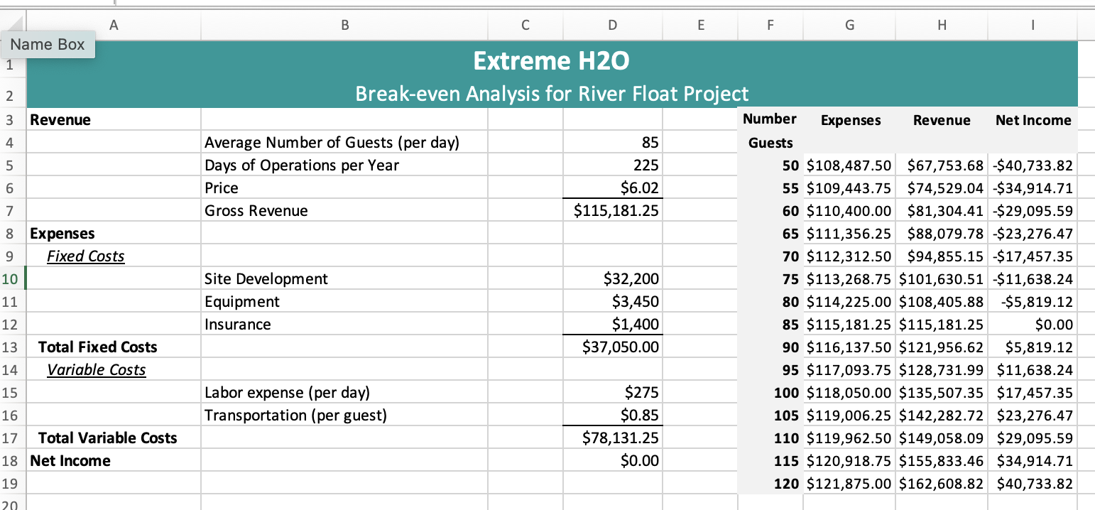 Create a data table in the range F5:N22. The price | Chegg.com
