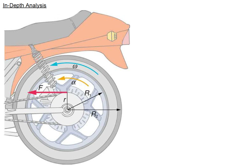 Solved In-Depth Analysis Consider the 12.0 kg motorcycle | Chegg.com