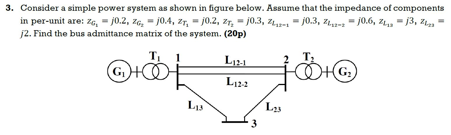 Solved 3. Consider a simple power system as shown in figure | Chegg.com