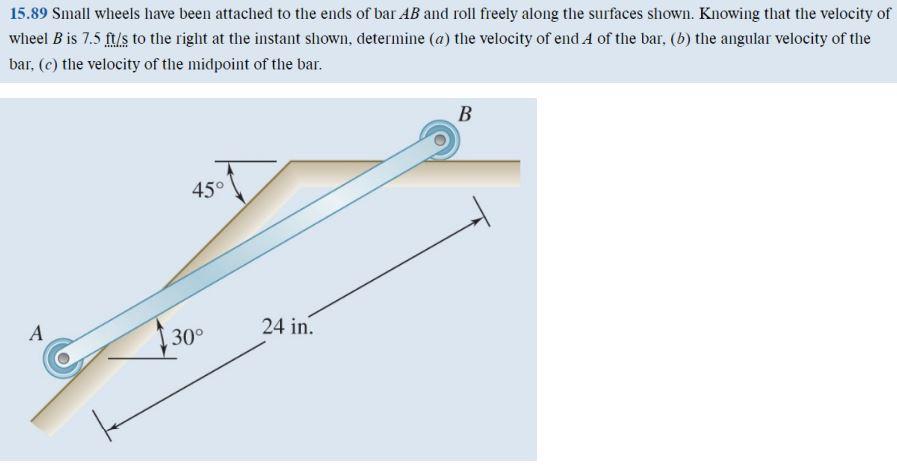 Solved 15.89 Small wheels have been attached to the ends of | Chegg.com