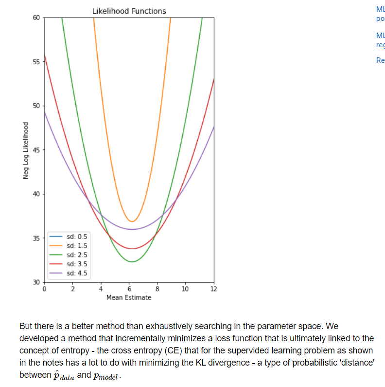 Solved Maximum Likelihood Method Lets start with a simple | Chegg.com