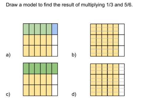 Solved Draw a model to find the result of multiplying 1/3 | Chegg.com