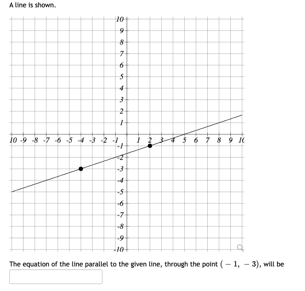 Solved A line is shown. The equation of the line parallel to | Chegg.com
