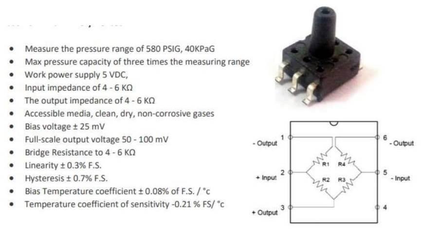Solved NOTE: Please do NOT copy from other Chegg answers | Chegg.com