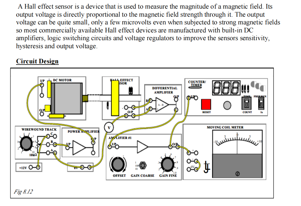 [Solved]: [Please answer the questions] Hall Effect Sensor