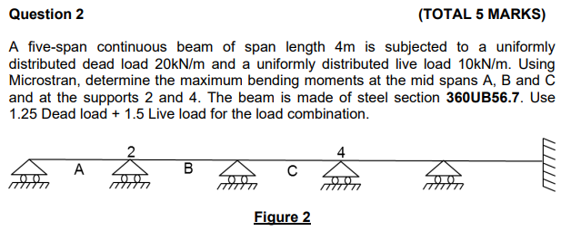 Solved Question 2 (TOTAL 5 MARKS) A five-span continuous | Chegg.com