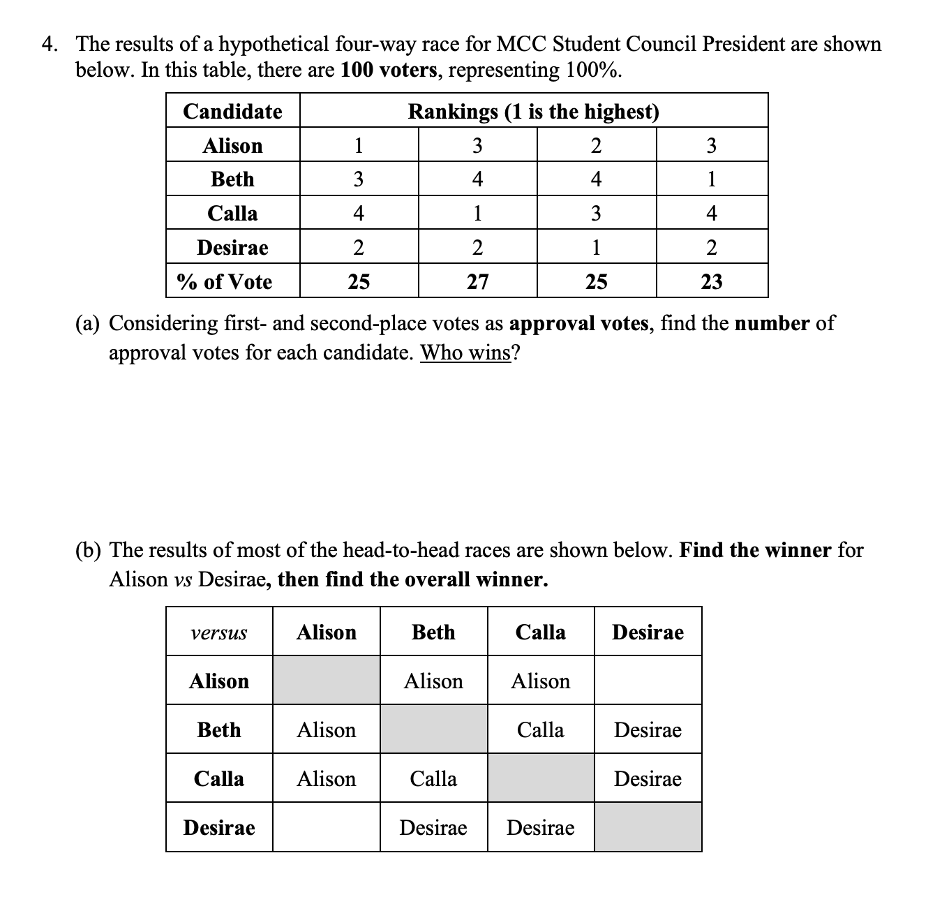 Solved 4. The results of a hypothetical four-way race for | Chegg.com
