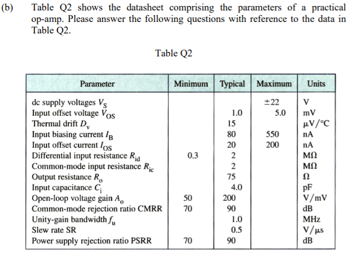 Solved (b) Table Q2 shows the datasheet comprising the | Chegg.com