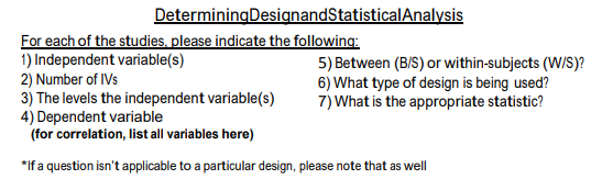 Solved DeterminingDesignandStatisticalAnalysis For each of | Chegg.com