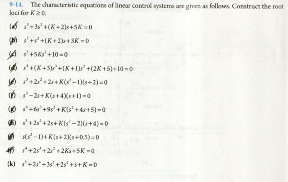 9-14. The characteristic equations of linear control | Chegg.com