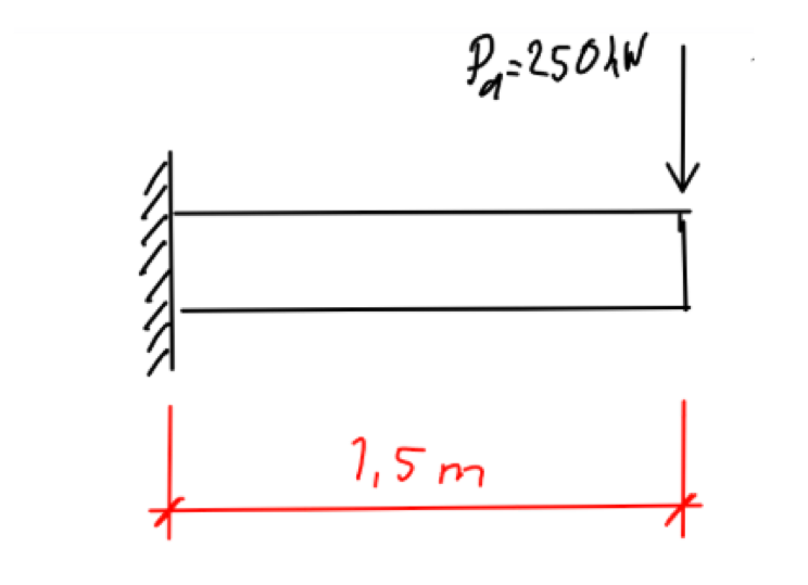 A 1.5 meter long console beam in concrete with a | Chegg.com