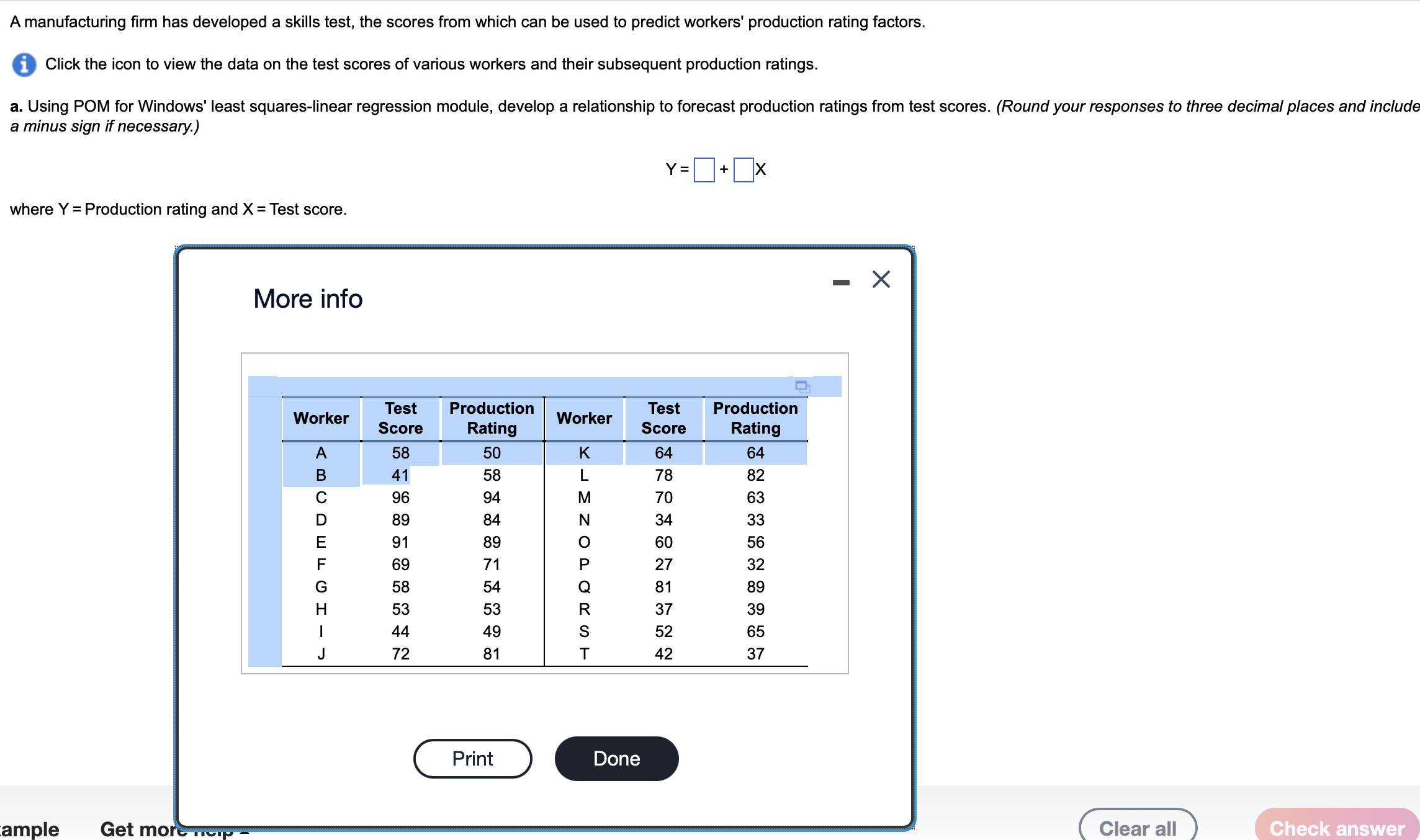 Solved where Y = Production rating and X = Test score.b. If | Chegg.com