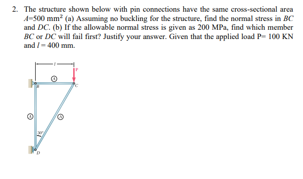 Solved 2. The structure shown below with pin connections | Chegg.com