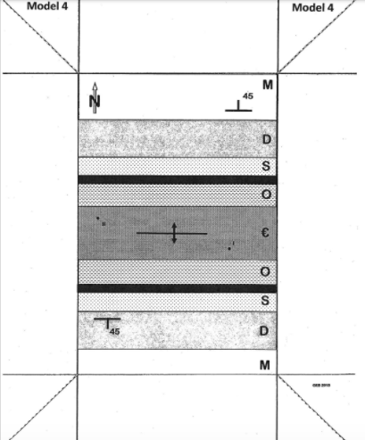 Solved Structural Geology Box Model 4 Questions 1) Carefully | Chegg.com
