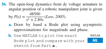 Solved 36. The open-loop dynamics from de voltage armature | Chegg.com