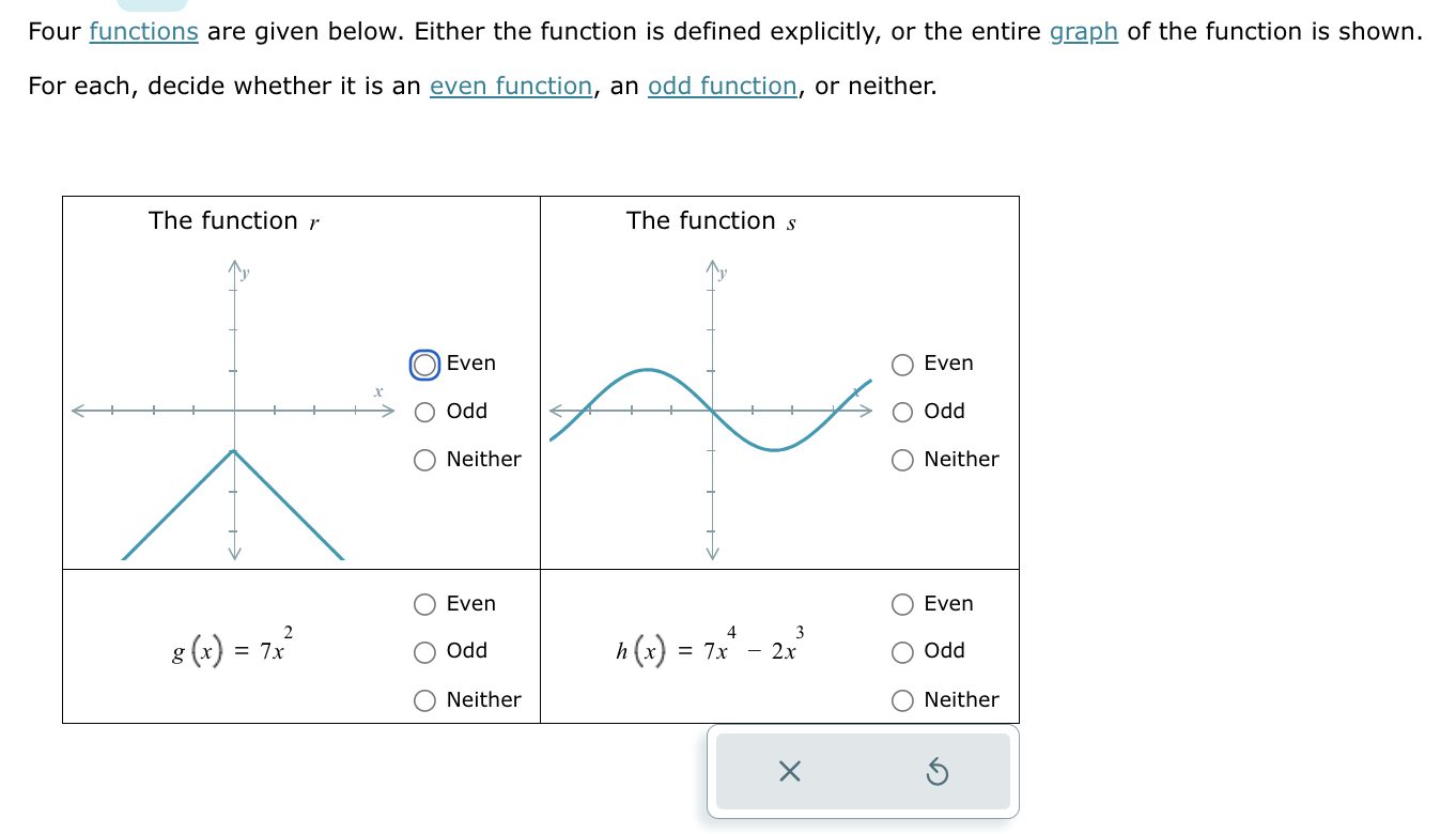 Solved Four functions are given below. Either the function | Chegg.com
