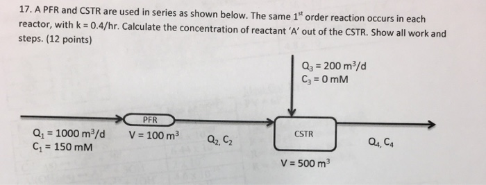 Solved A PFR and CSTR are used in series as shown below. The | Chegg.com