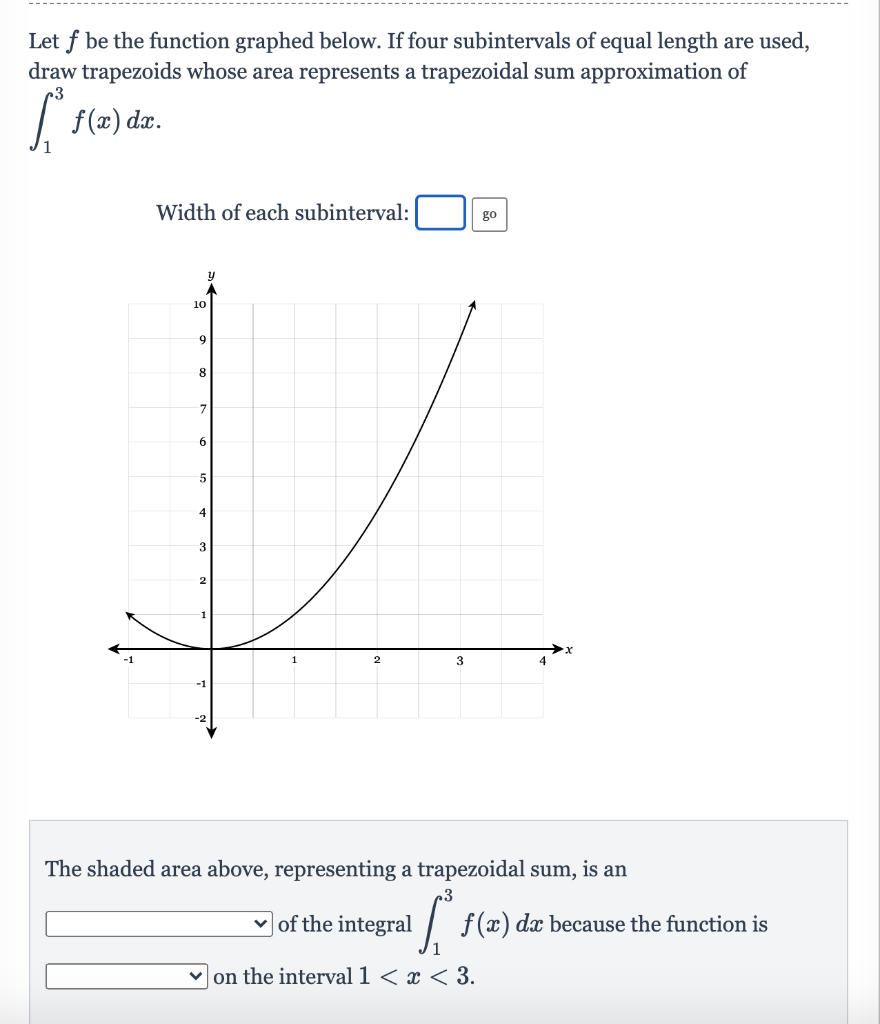 Solved Let f be the function graphed below. If four | Chegg.com
