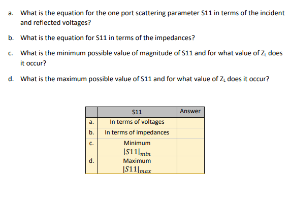 Solved Fig. 1: Scattering parameters of (a) one-port network | Chegg.com