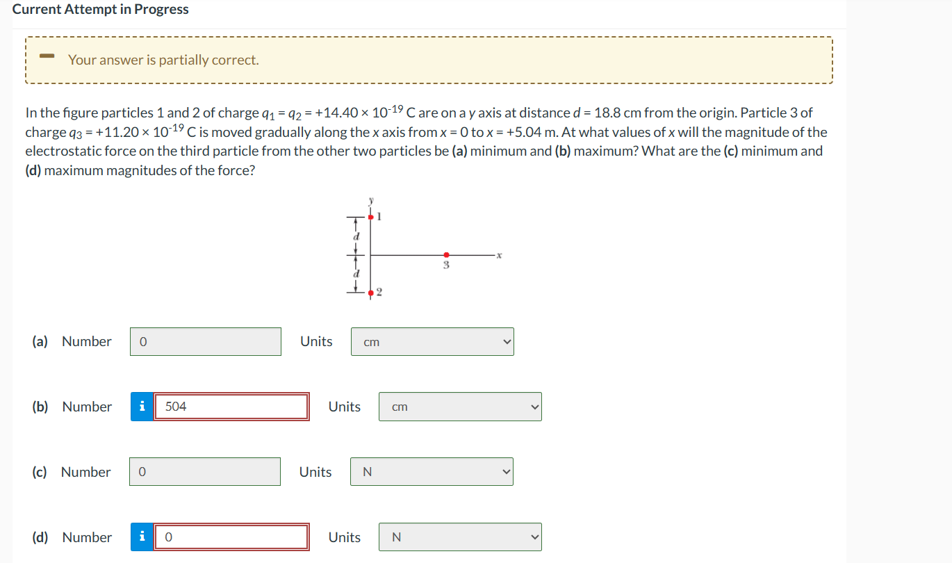 Solved In the figure particles 1 and 2 of charge Q1 = Q2 = | Chegg.com