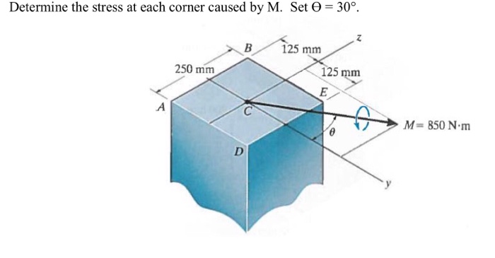 Solved Determine the stress at each corner caused by M. Set | Chegg.com