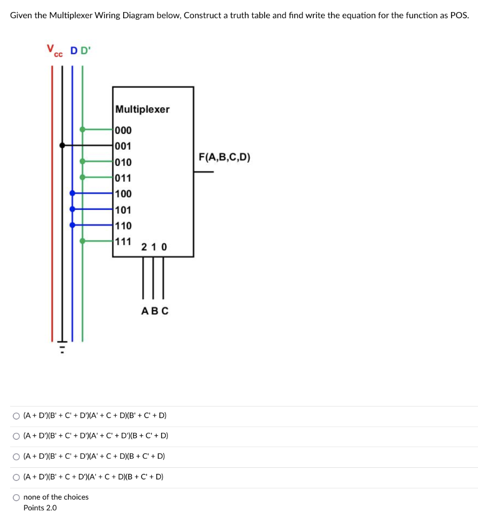 Solved Given the Multiplexer Wiring Diagram below, Construct | Chegg.com