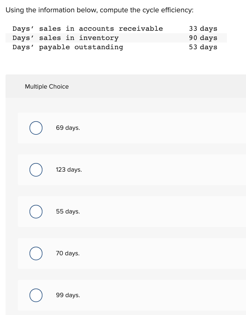 Solved Using the information below, compute the cycle | Chegg.com