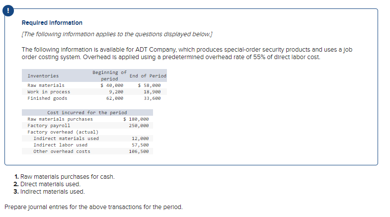 Solved Journal entry worksheet Record the raw material | Chegg.com