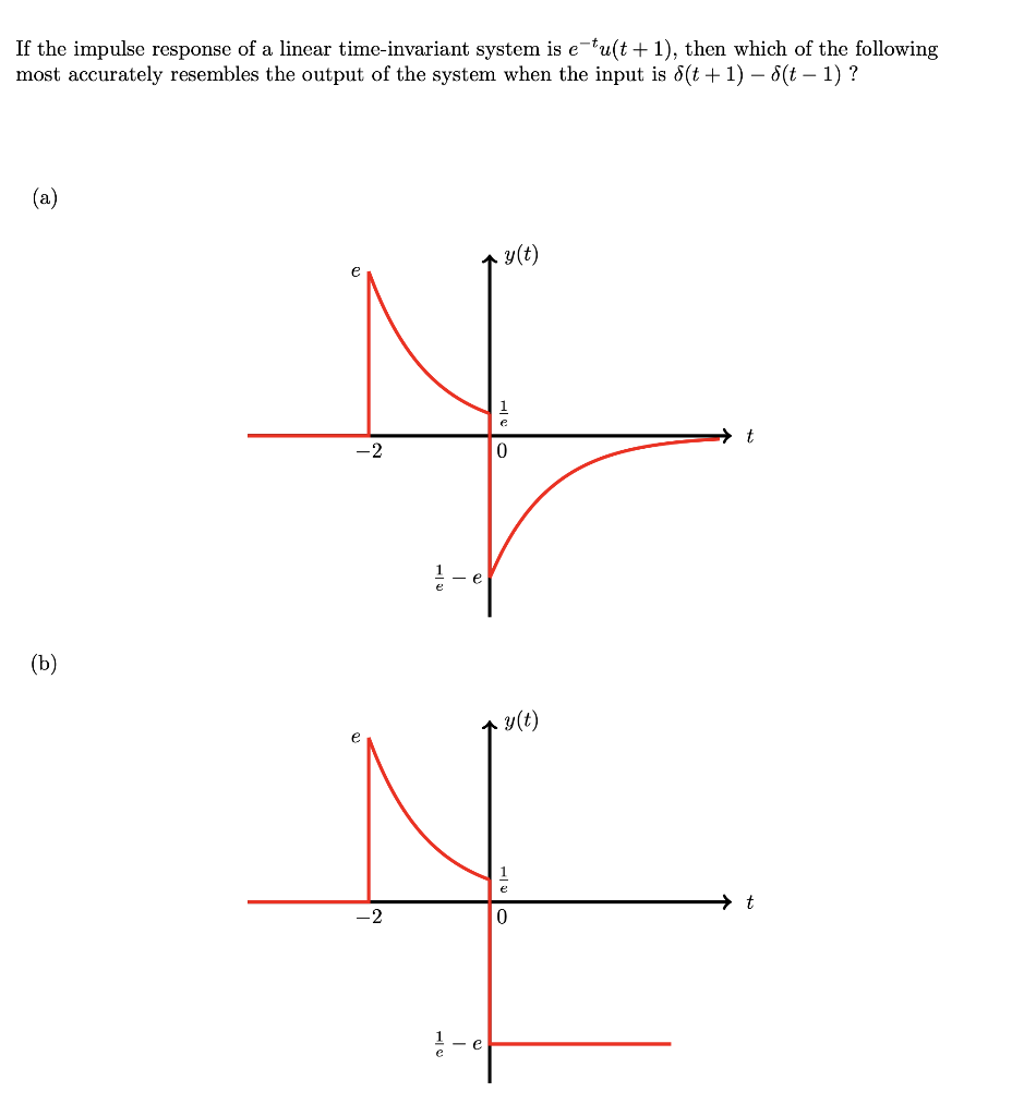 Solved If the impulse response of a linear time-invariant | Chegg.com