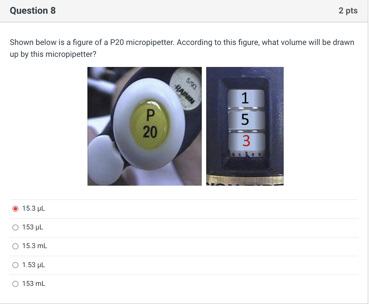 Solved Shown below is a figure of a P20 micropipetter. | Chegg.com