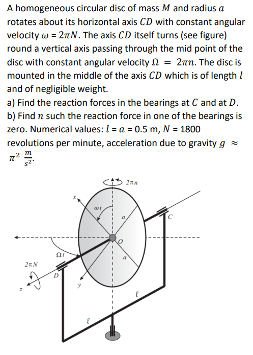 A homogeneous circular disc of mass M and radius a | Chegg.com