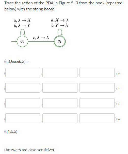 Solved Trace the action of the PDA in Figure 5−3 from the | Chegg.com